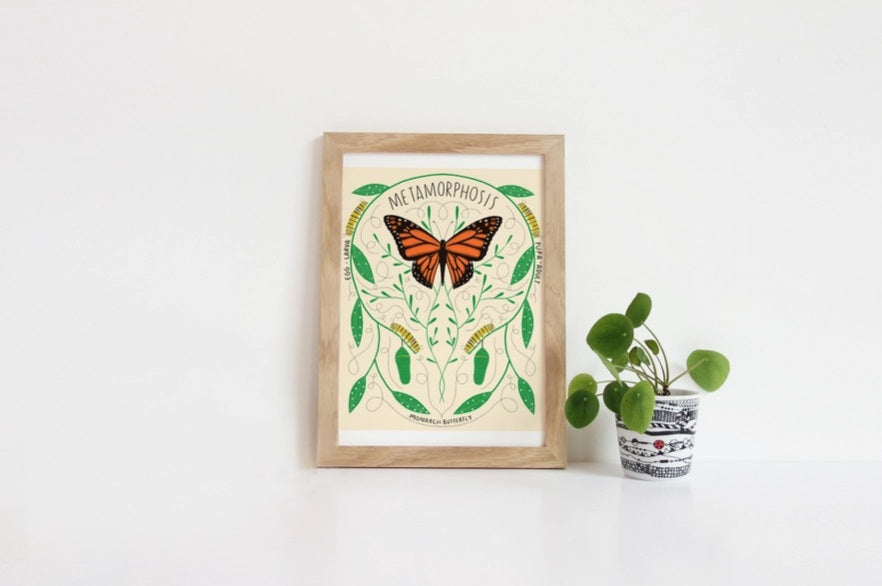 Metamorphosis Print by Gingiber – Outside the Lines Art Gallery